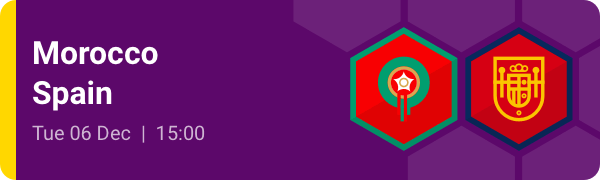 Virtual Sports betting | Sportsbook | BETDAQ